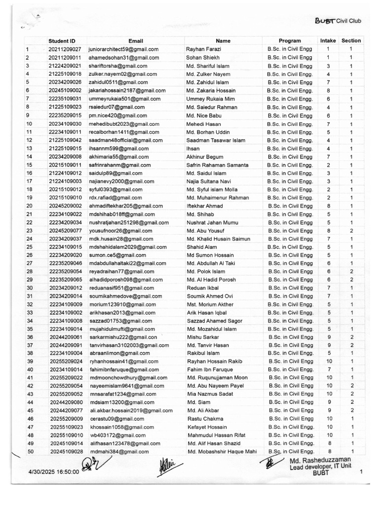 Civil Club - Doc BUBT | PDF
