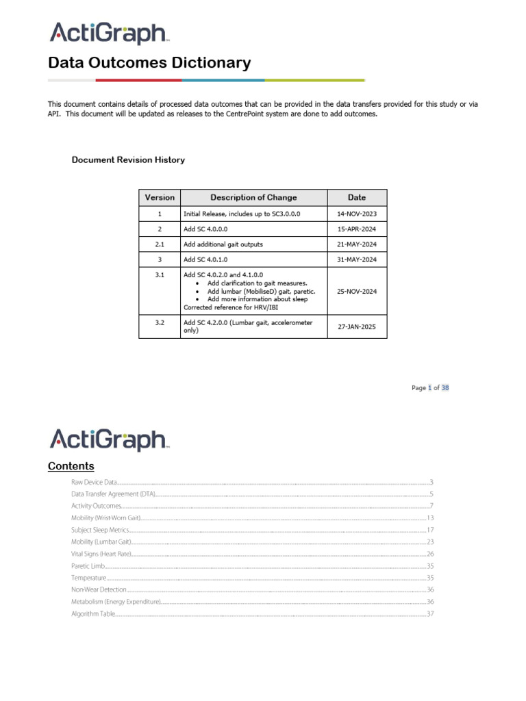 ActiGraph Data Outcomes Dictionary v3.2 | PDF | Sleep | Accelerometer