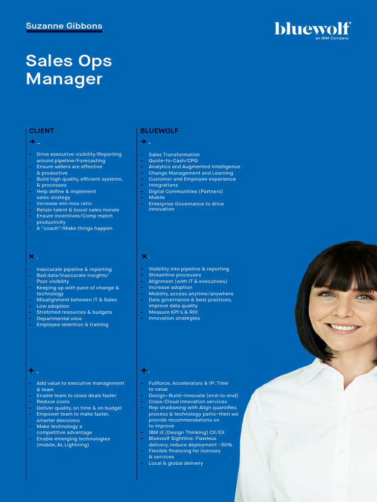 Buyer - Persona - Sales Ops Manager | PDF | Sales | Innovation
