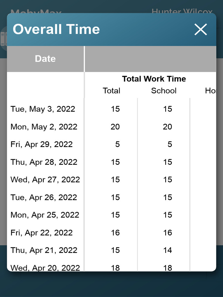 Track Your Progress with MobyMax | PDF