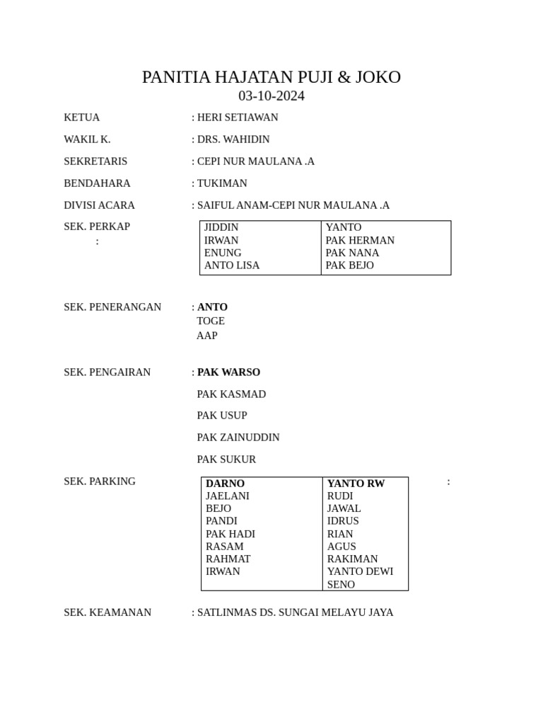 Susunan Panitia Hajatan Puji & Joko | PDF