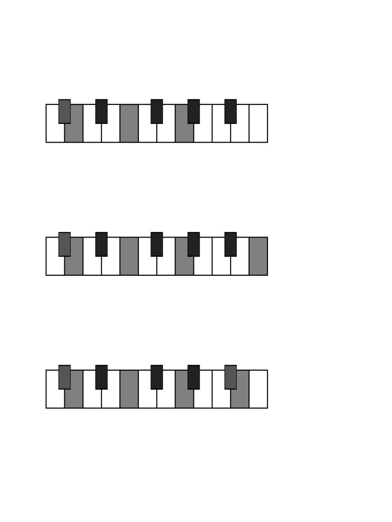 Diminished Chords in R&B: Db Key | PDF | Chord (Music) | Melody