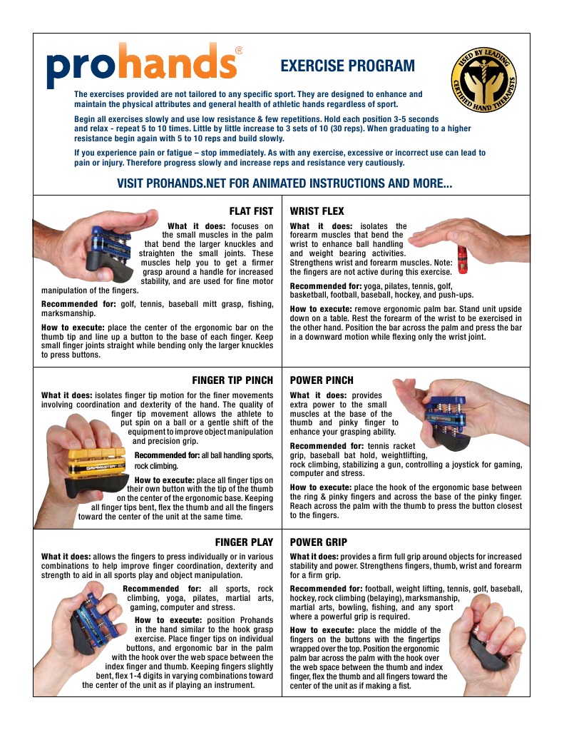 Grip Exercises | PDF