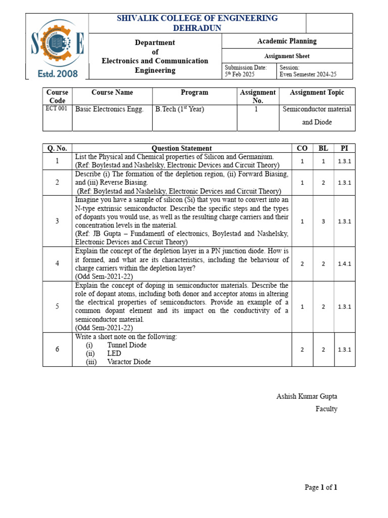 Assignment-1 BE | PDF | Doping (Semiconductor) | Semiconductors
