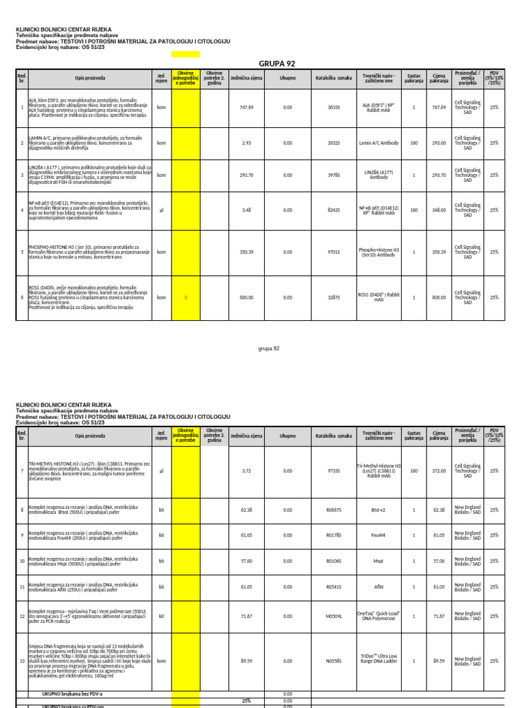 Troškovnici - DSi | PDF