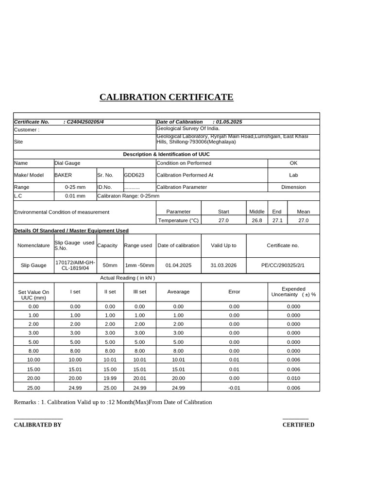 Dial Gauge Calibration Certificate | PDF | Calibration | Metrology