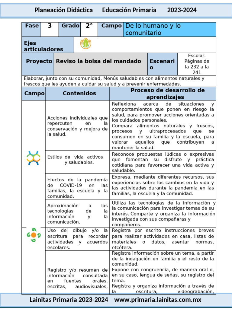 2do Grado Mayo 02 Reviso La Bolsa Del Mandado 2023 2024 | PDF | Alimentos | Obesidad