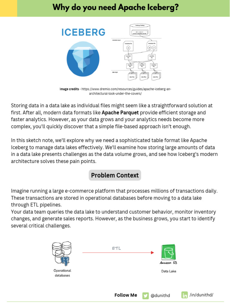 Why Do You Need Apache Iceberg_ | PDF | Metadata | Database Transaction