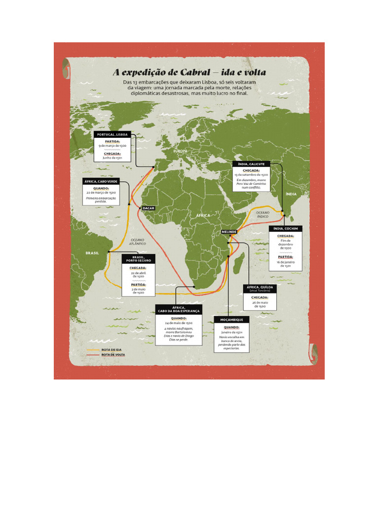 Mapa Viagem - Pedro Alvares CAbral | PDF