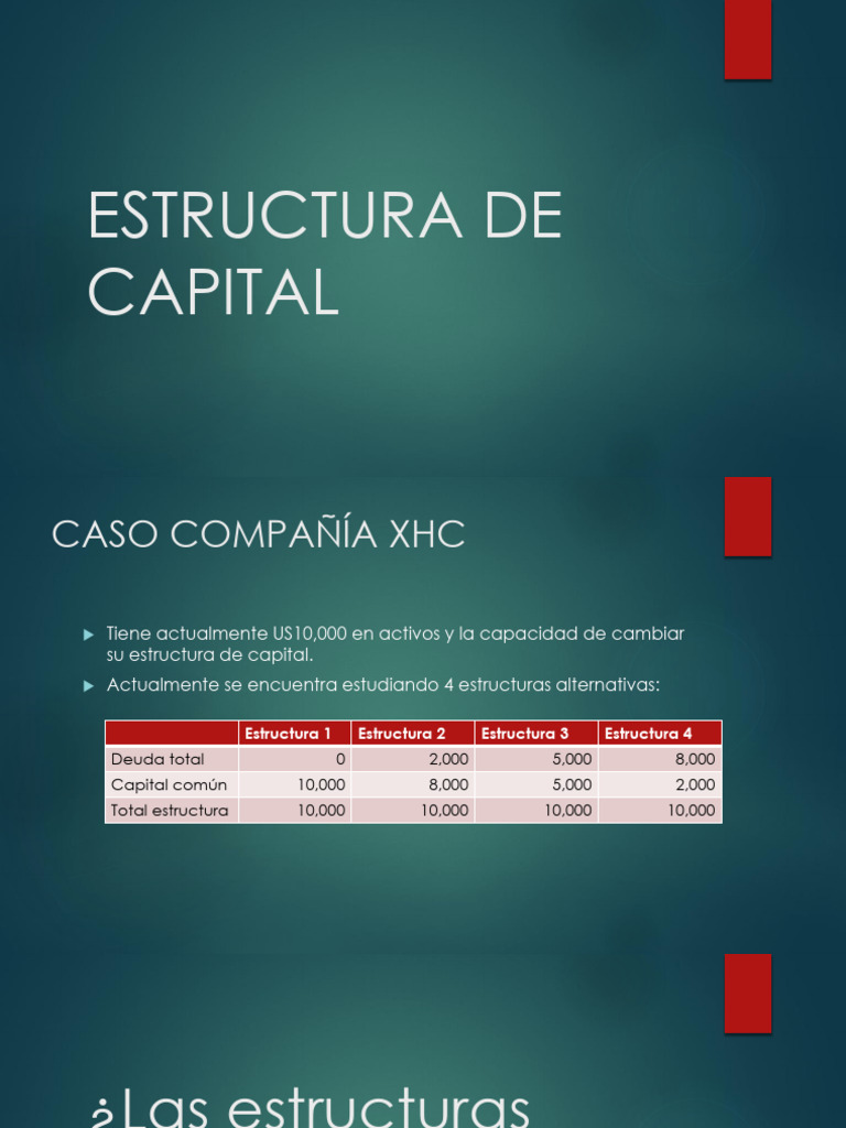 Estructura de Capital | PDF | Modelo de fijación de precios de activos de capital | Economias