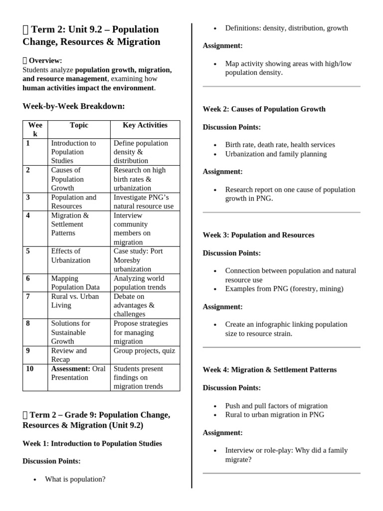 Grade 9 Term 2: Population Studies | PDF | Human Migration | Urbanization