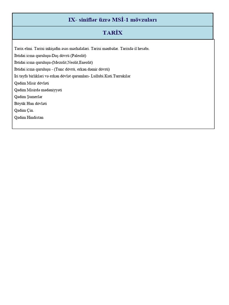 MÃ Vzular Tarix | PDF