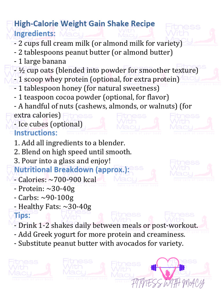 High-Calorie Weight Gain Shake Recipe Ingredients - 2 Cups Full Cream ...