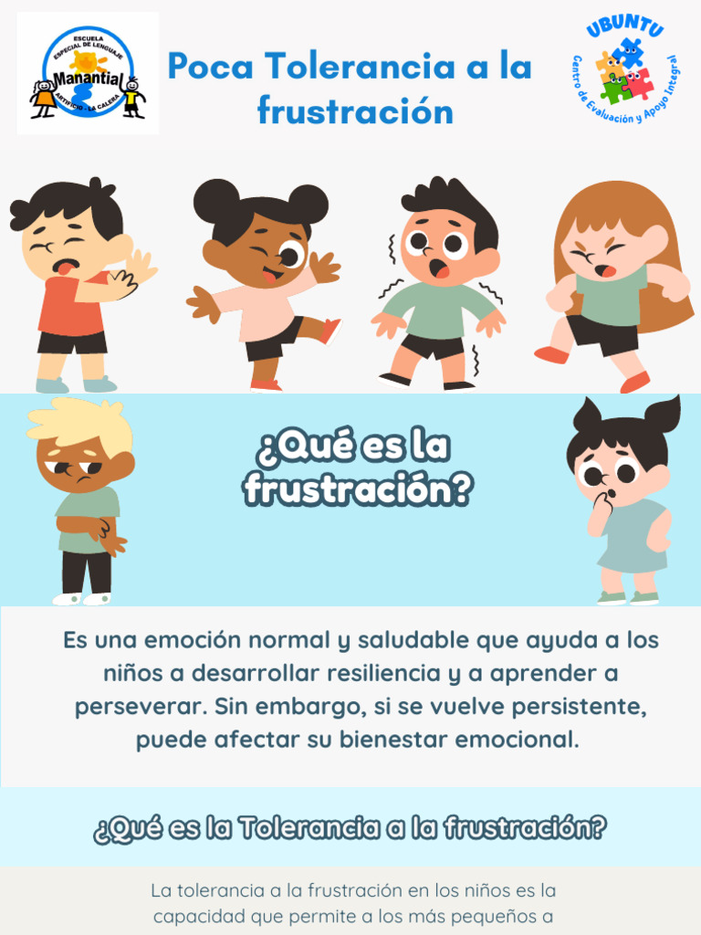 Charla Baja Tolerancia A La Frustración | PDF | Las emociones | Comportamiento