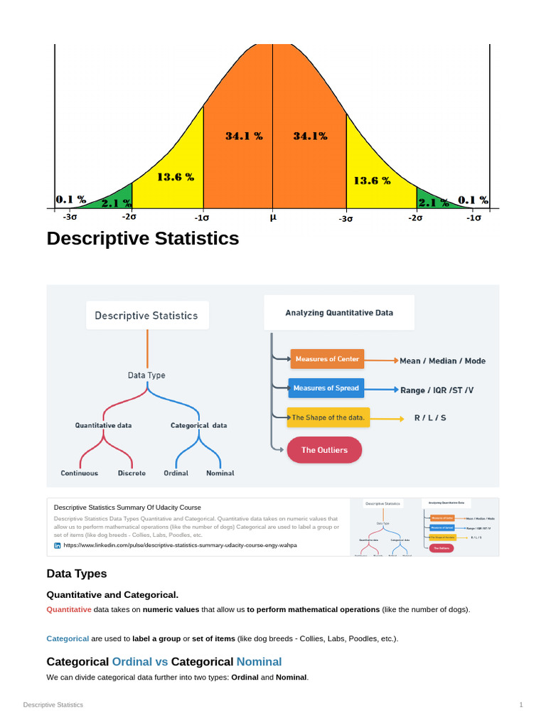 Descriptive - Statistics Data Discret chp2 | PDF | Level Of Measurement | Outlier