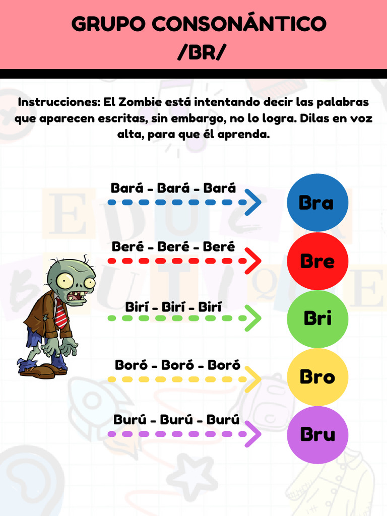 Grupo Consonántico BR | PDF