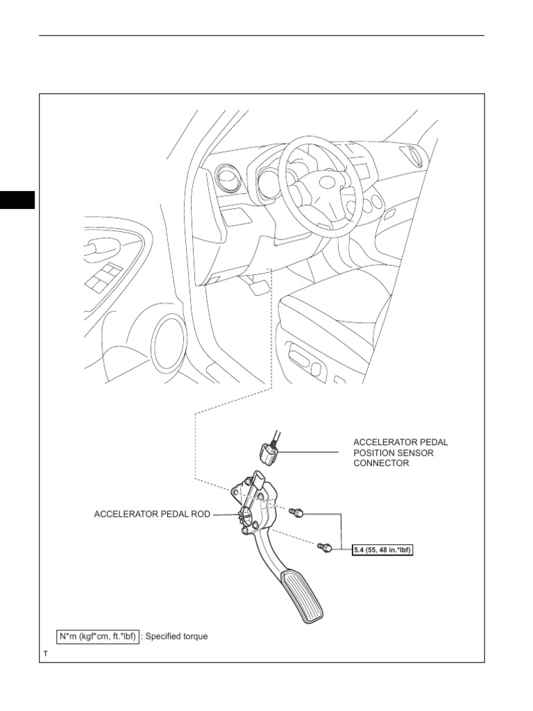 128 2AZ-FE Engine Control System - Accelerator Pedal Rod | PDF ...
