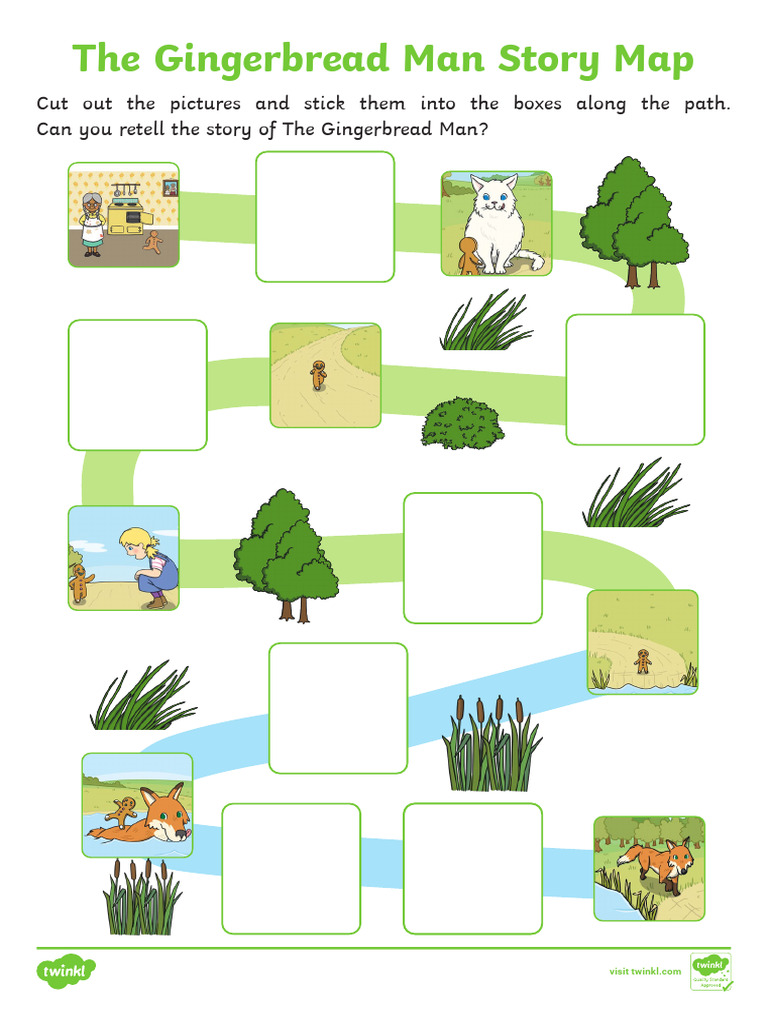 Gingerbread Man Story Map Activity | PDF