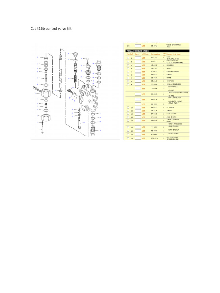 Cat 416b Control Valve Tilt 2 | PDF