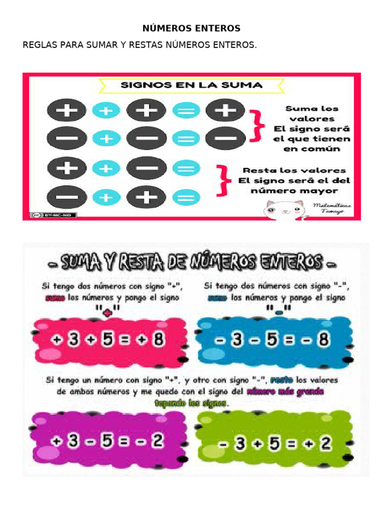 7mo Suma y Resta de Números Enteros 2024 7 de Abril | PDF