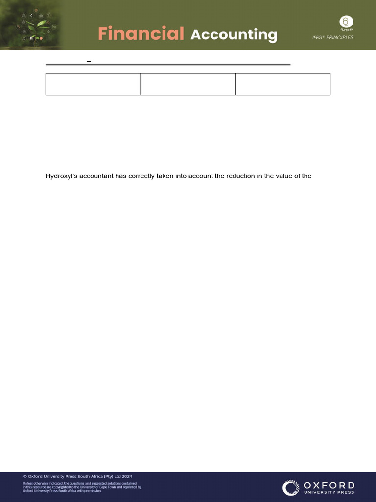 Fair Value Measurement Solutions Guide | PDF | Fair Value | Valuation ...