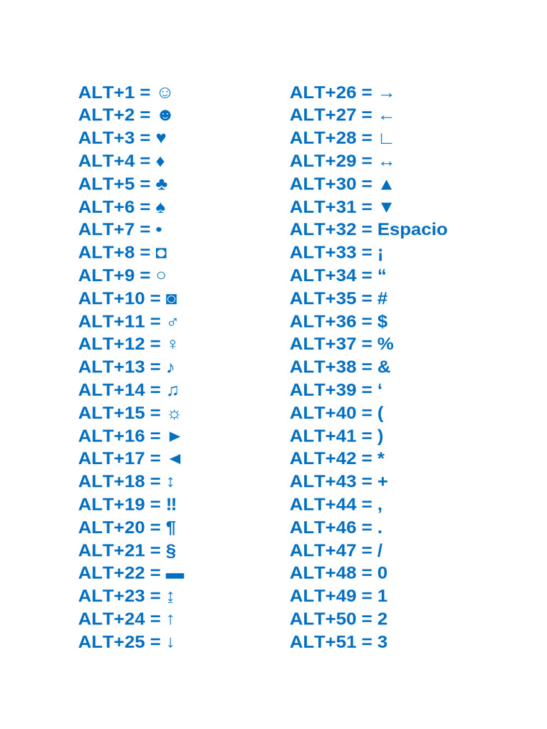 Alt Codes for Special Characters | PDF | Latin Script | Linguistics