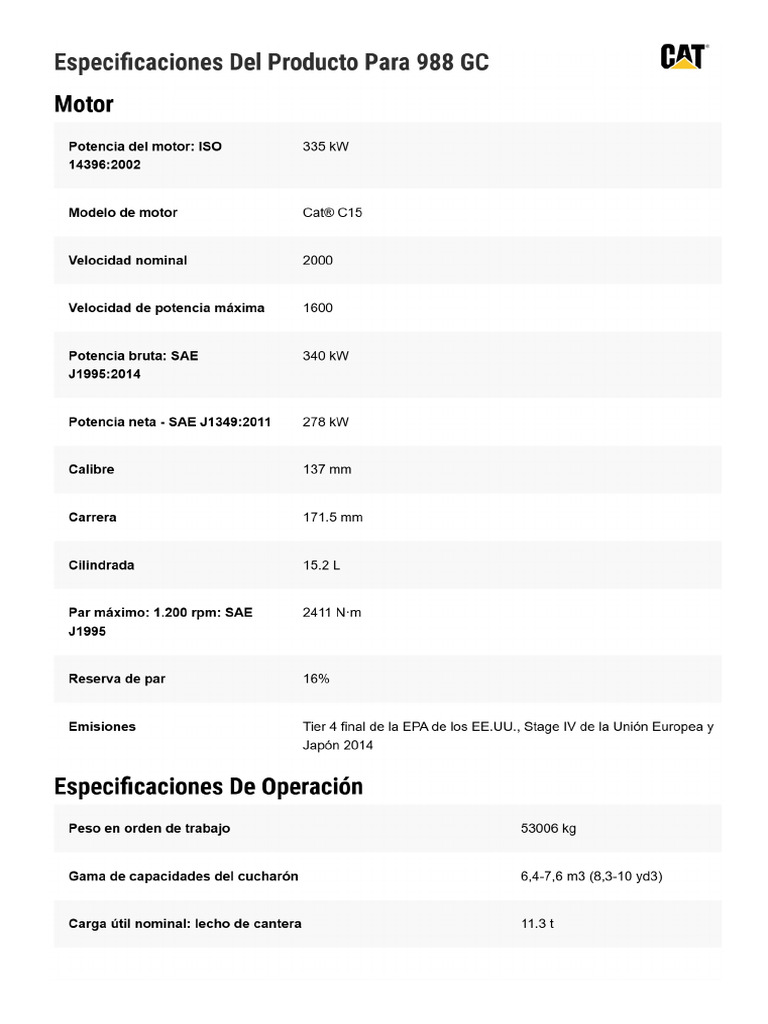 988 GC | PDF