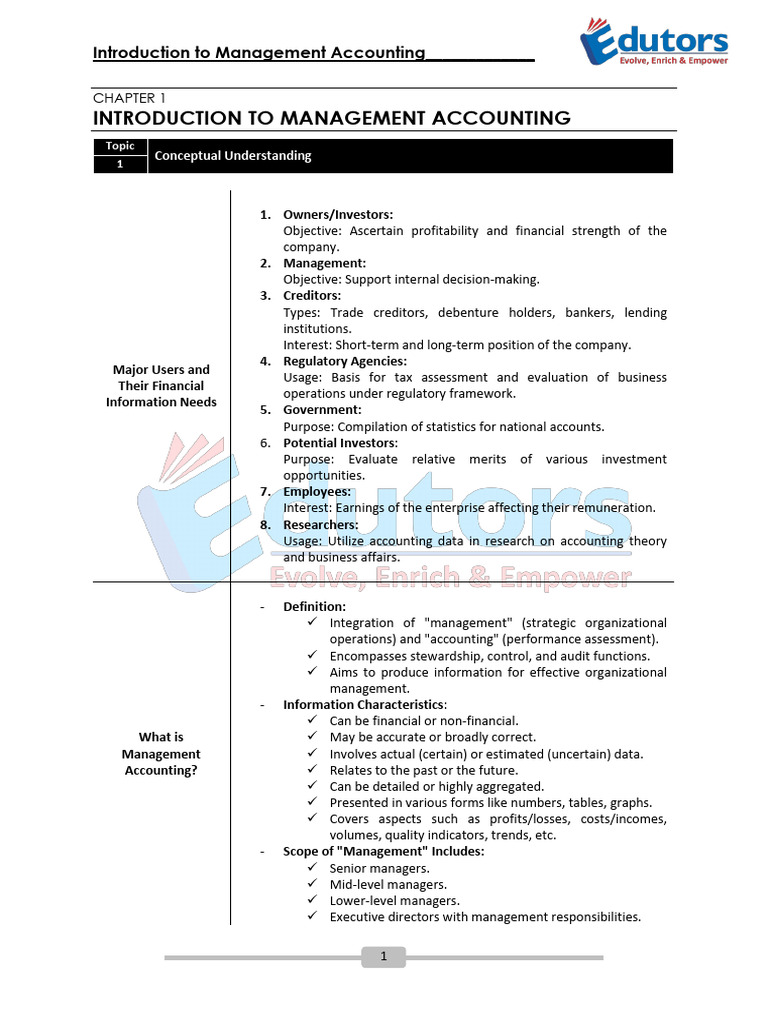 Management Accounting Theory | PDF | Cost Accounting | Management Accounting