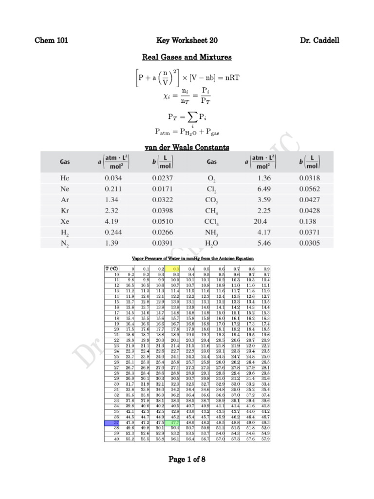 Key Chem 101 Worksheet 20 Real Gases and Mixtures | PDF | Gases | Mole ...