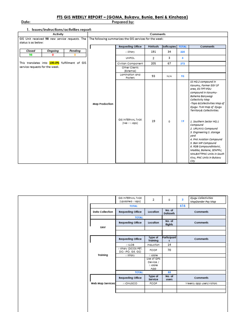 GIS Services and Tasks 98 Records 20230704144520-Pages-1-2 | PDF | Geographic Information System ...