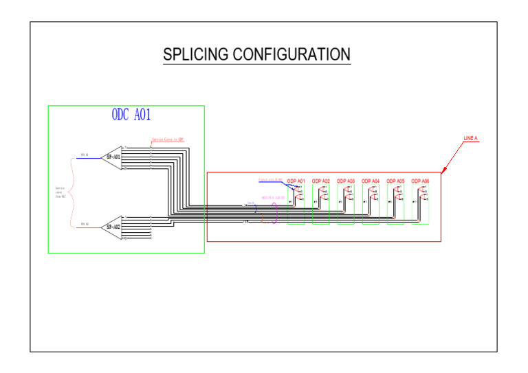 Splicing Configuration | PDF