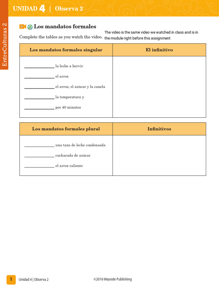 Elizabeth - Sp2.4 Los Mandatos Formales - Graphic Organizer | PDF