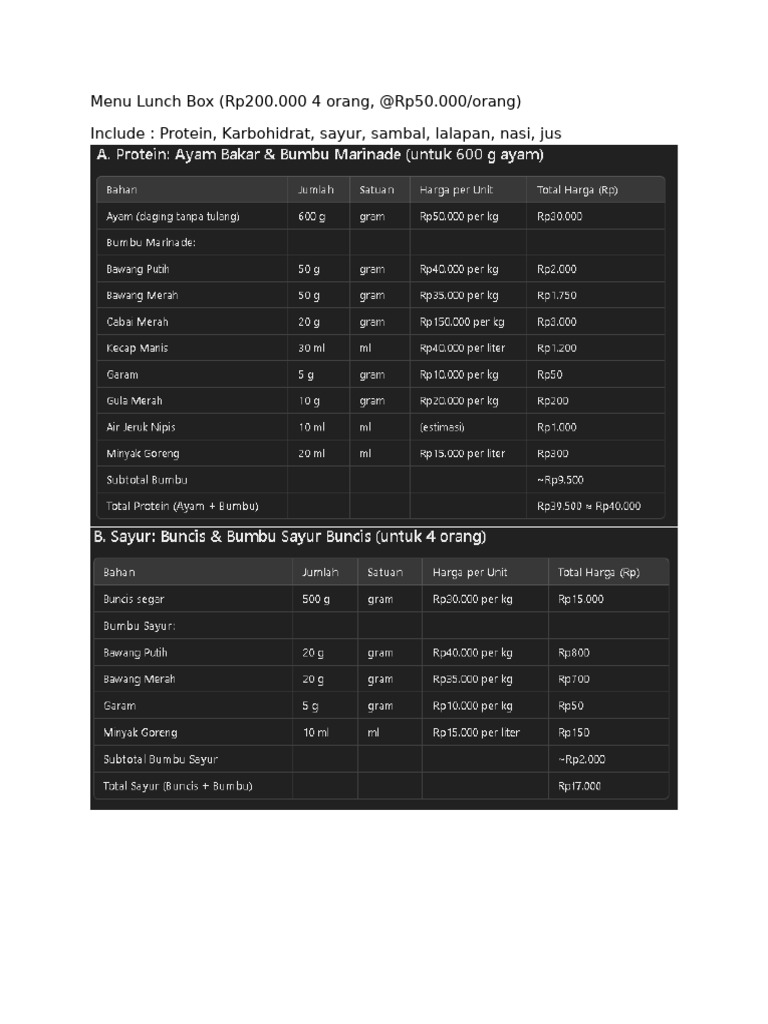 Menu Lunch Box untuk 4 Orang | PDF