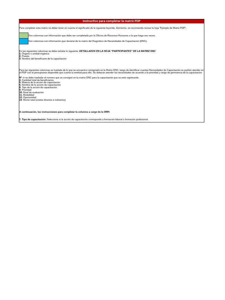 Matriz PDP Ugel San Martín - Error | PDF | Educación vocacional | Contabilidad