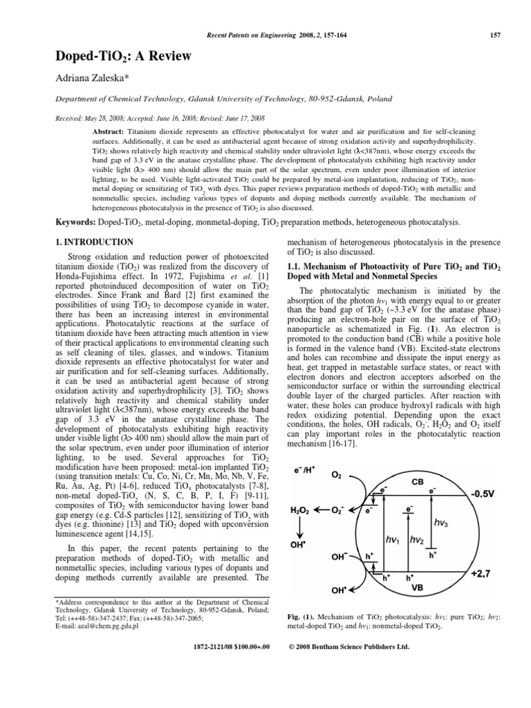 Doped TiO2 | Titanium Dioxide | Titanium