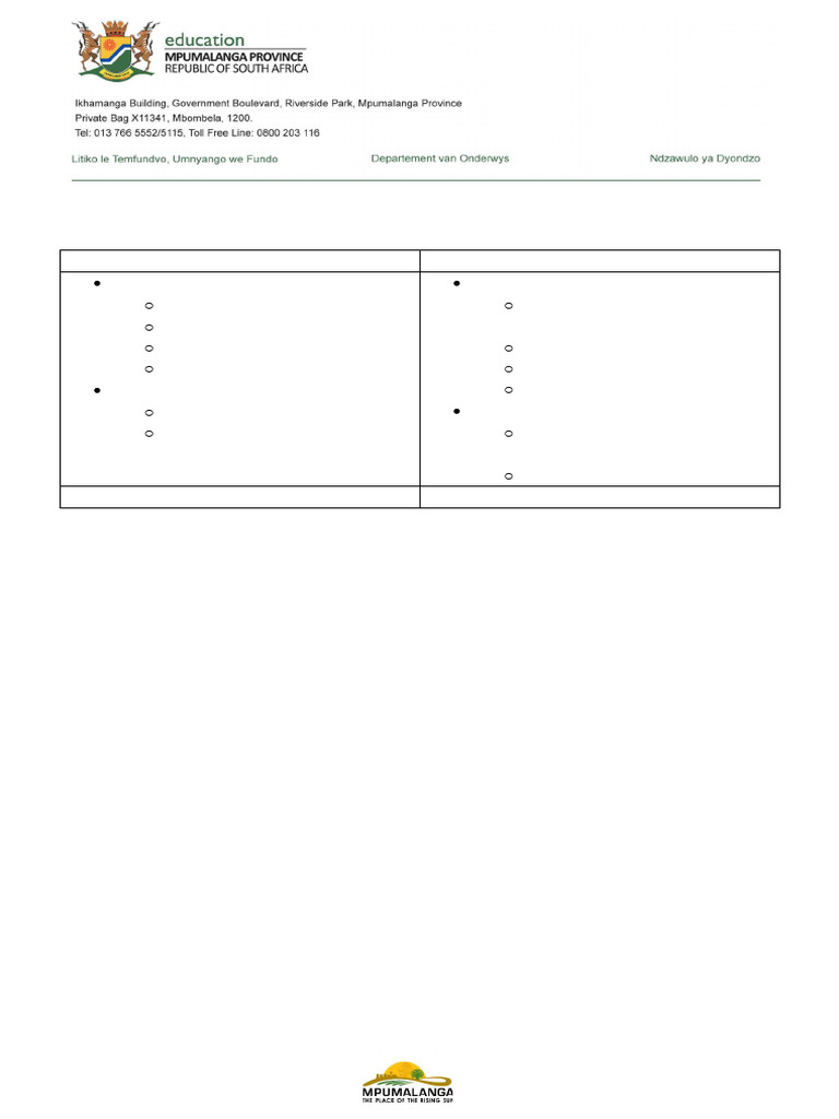 Grade 10 Physical Science Exam Scope 2025 | PDF
