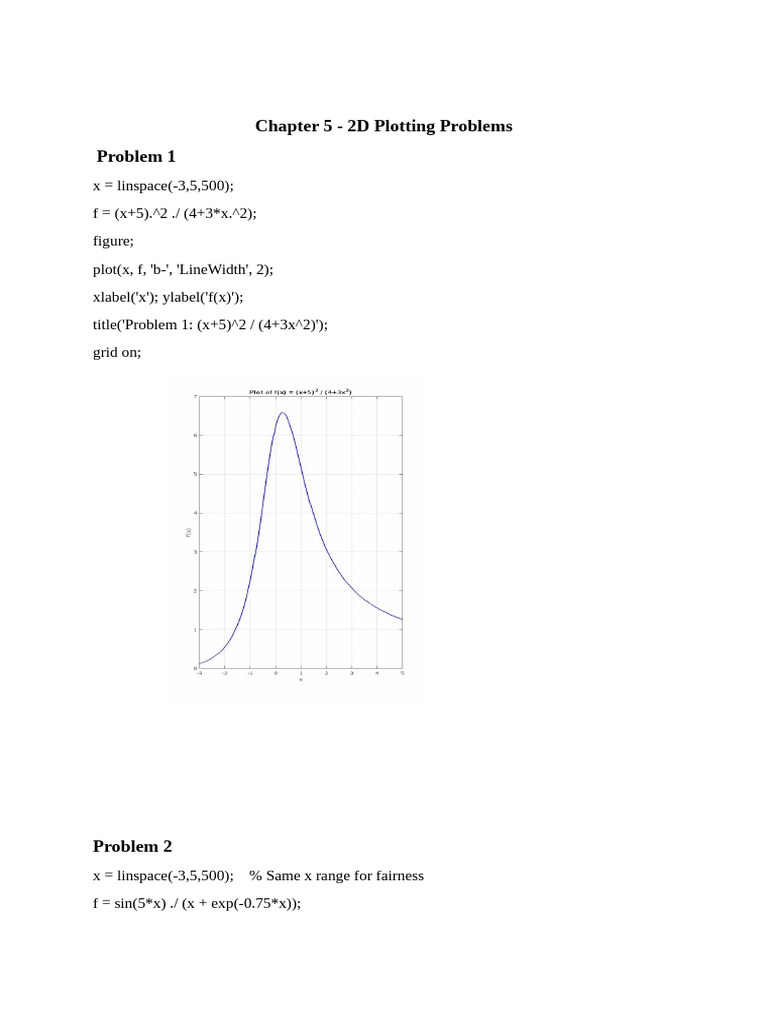 2D Plotting Problems and Solutions | PDF