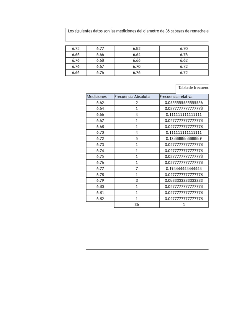 JPC 2 | PDF
