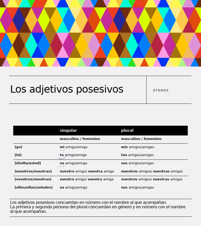 Adjetivos Posesivos | PDF