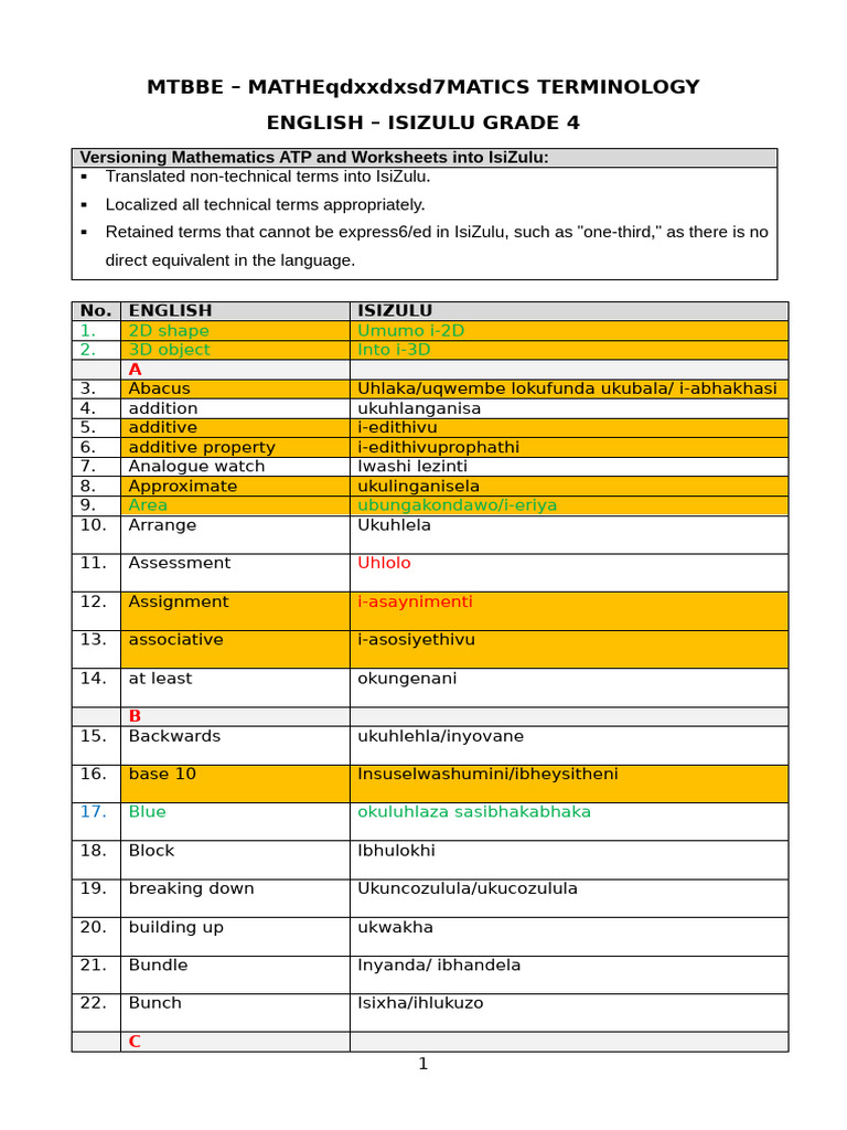 Grade 4 Mathematics Terminology in IsiZulu | PDF | Elementary ...