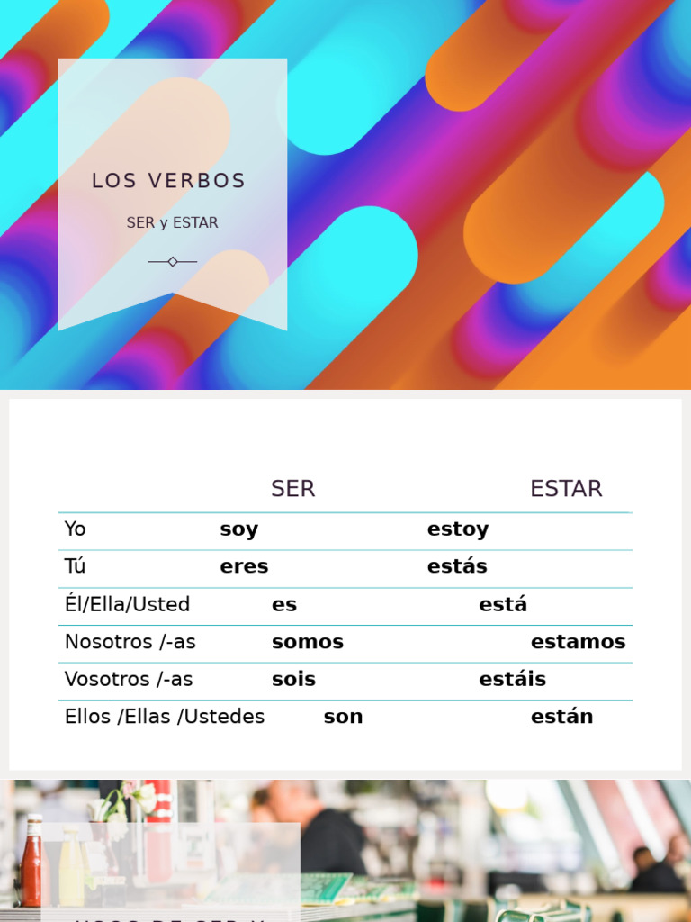 Ser y Estar - Copy | PDF
