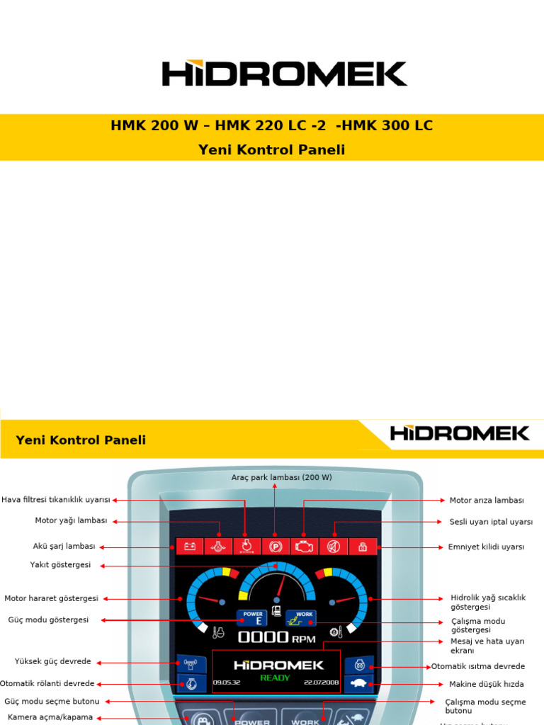 yeni kontrol paneli | PDF
