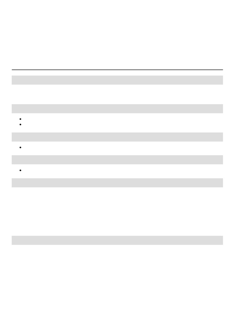 Resume: Mohd Sakib | PDF