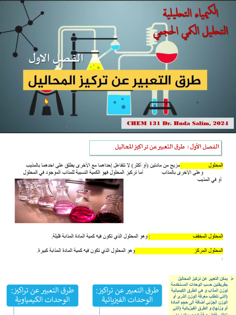 CHEM131 DR Huda Lec 1+ 2 + 3 - Chapter 1 | PDF