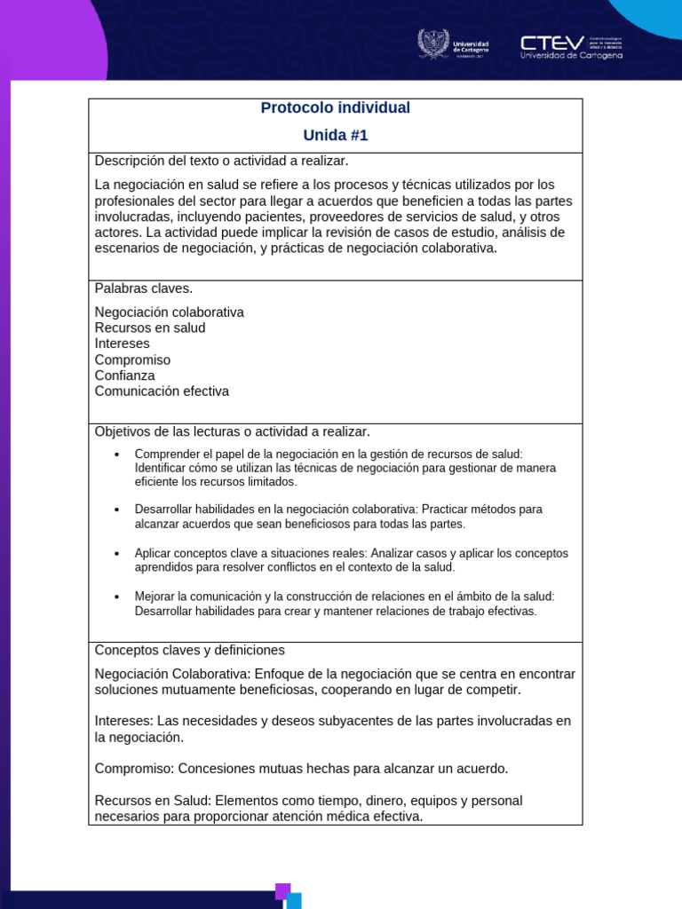 PLANTILLA PROTOCOLO INDIVIDUAL | PDF | Negociación