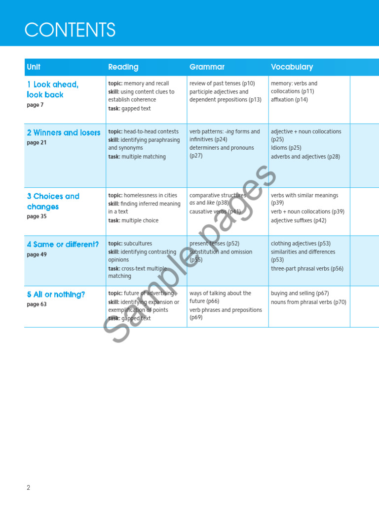English Grammar Cloze Guide | PDF | Verb | Adjective