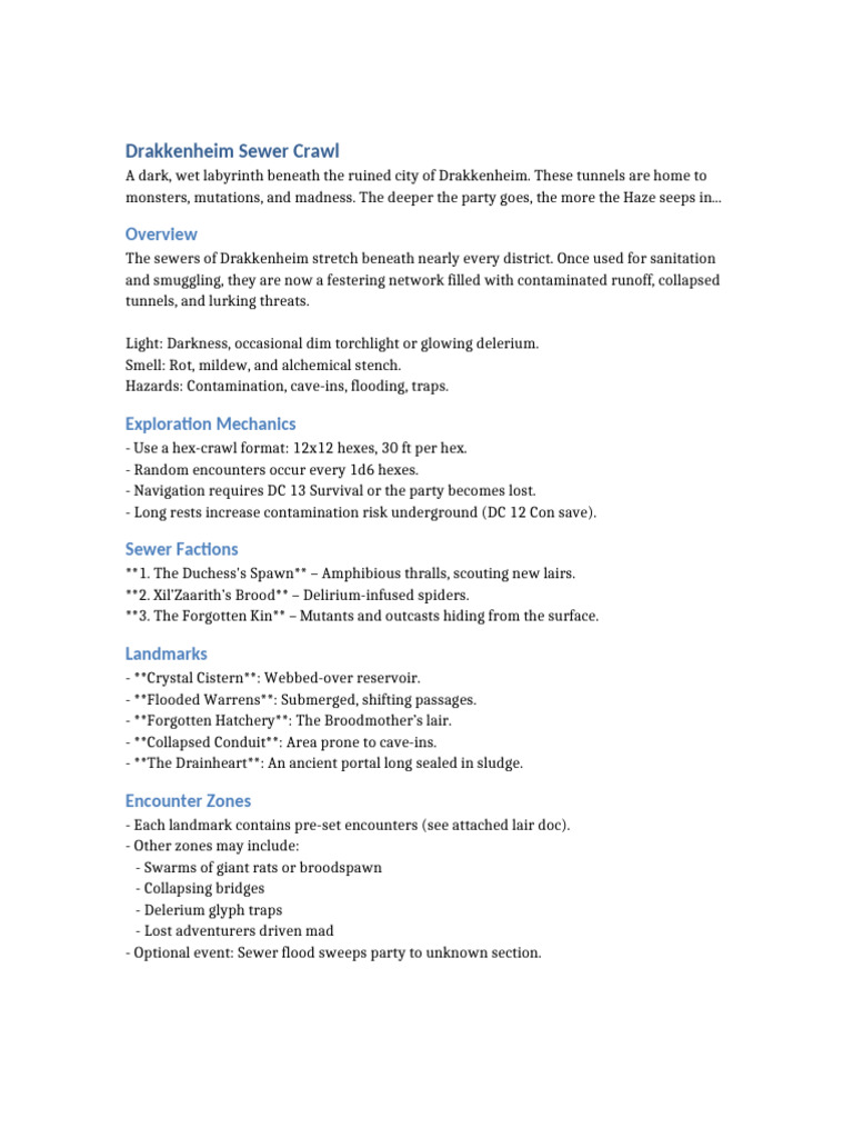 Drakkenheim Sewer Crawl | PDF