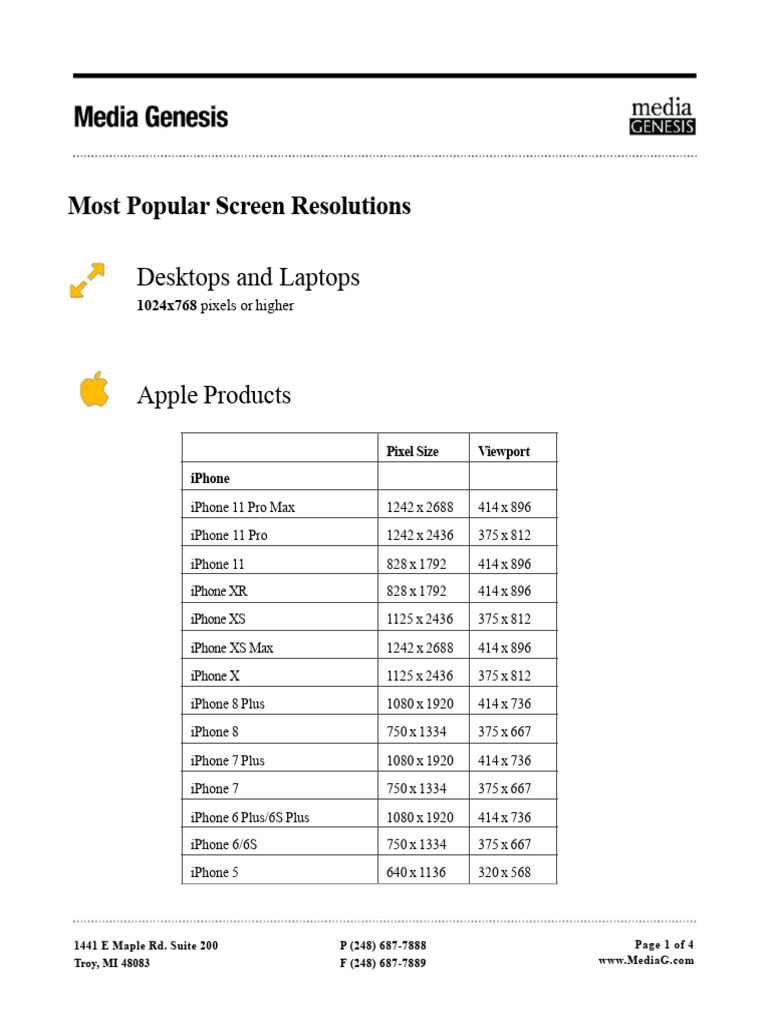 MG Popular Screen Resolutions PDF | PDF | I Phone | I Pad