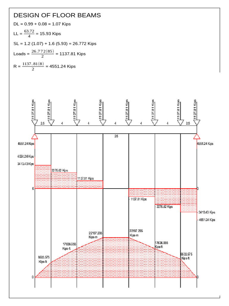 Design of Floor Beams (1) | PDF | Structural Engineering | Physical ...
