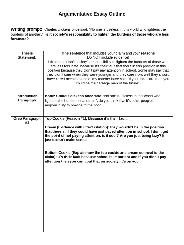 Argumentative Essay Outline-Af91df-2a27c3 | PDF